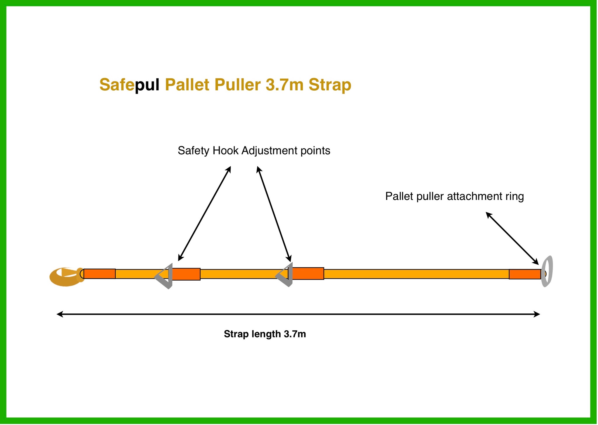 Safepul Pallet Puller Regular Mark II with 3.7m strap and Storage Bag