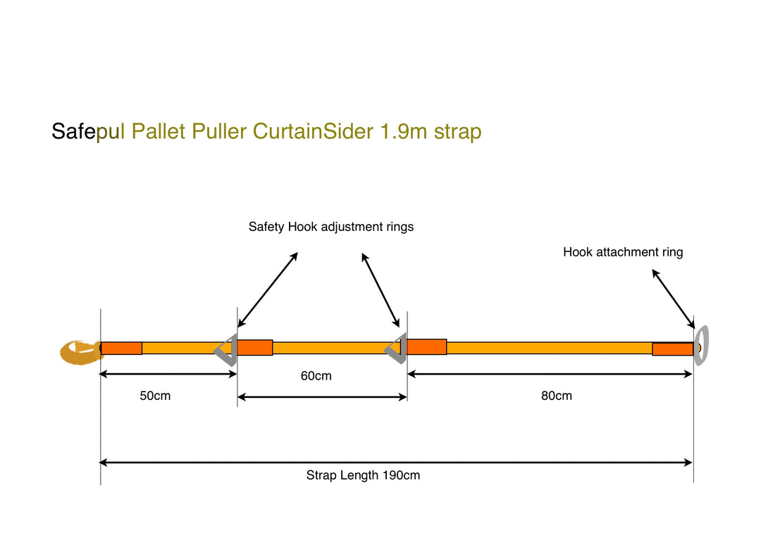 Safepul Curtainsider Pallet Puller Mark II with 1.9m strap